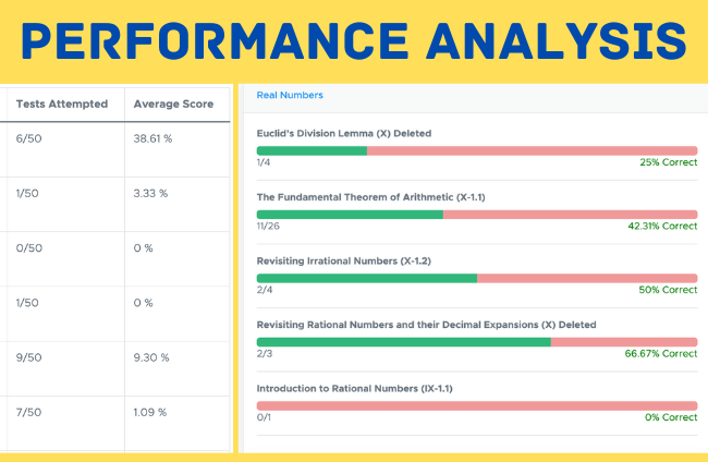 Examin8 - Question Paper Creator
